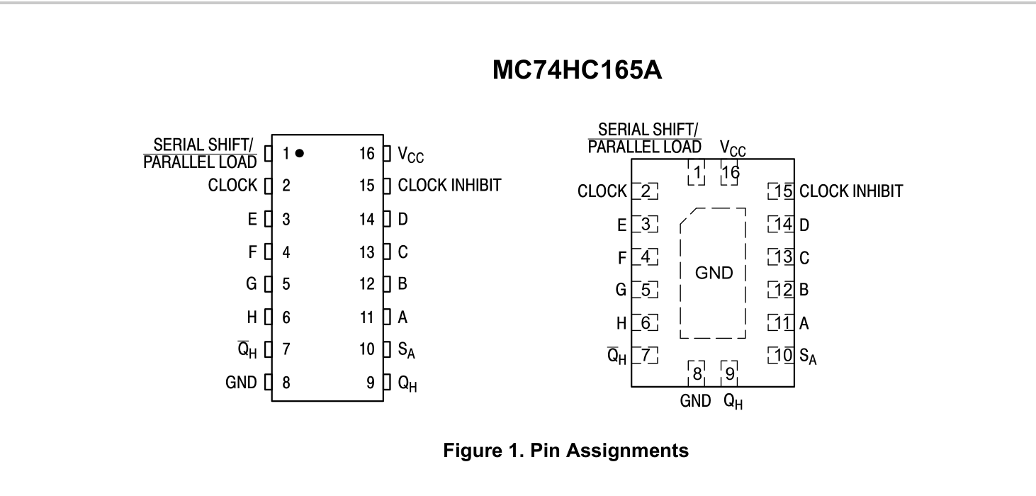 74HC165并转串芯片使用方法及代码示例-CSDN博客