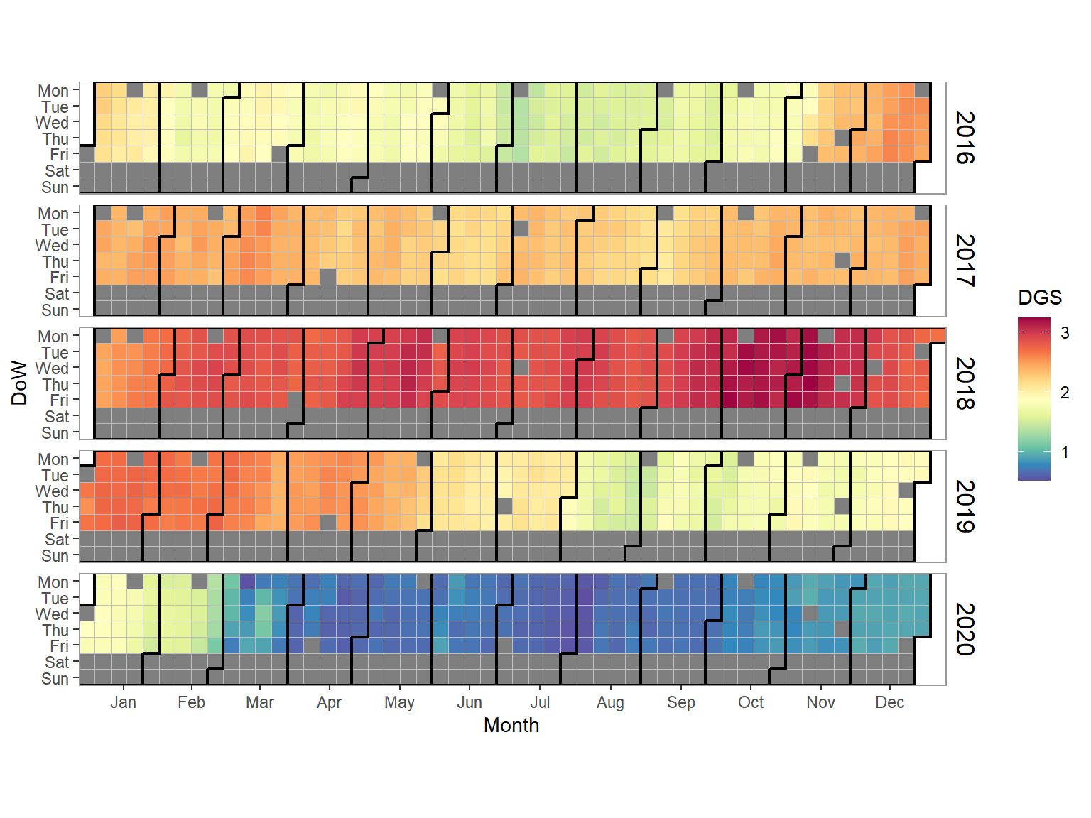 用R语言画日历_r语言日历图_chongminglun的博客-CSDN博客