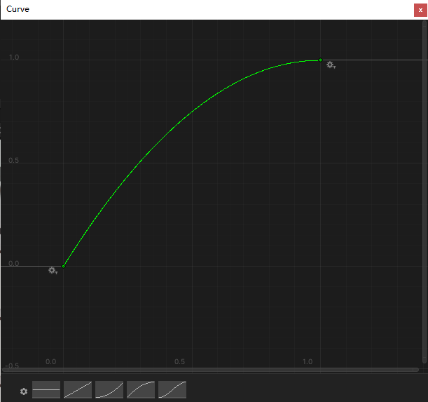 unity中UI界面的一些动画实现总结_unity ui动画-CSDN博客