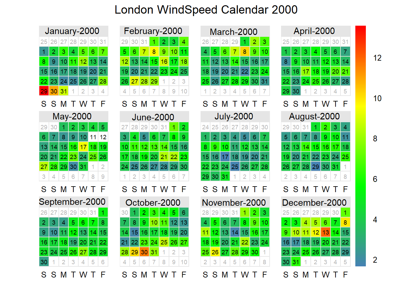 用R语言画日历_chongminglun的博客-CSDN博客_r语言日历图