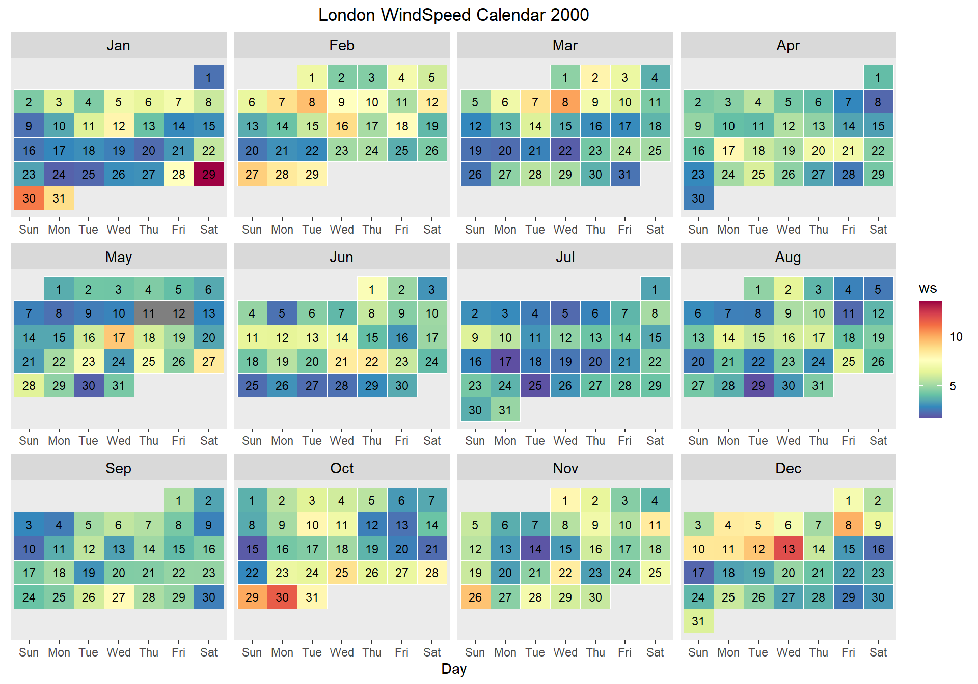 用R语言画日历_r语言日历图-CSDN博客