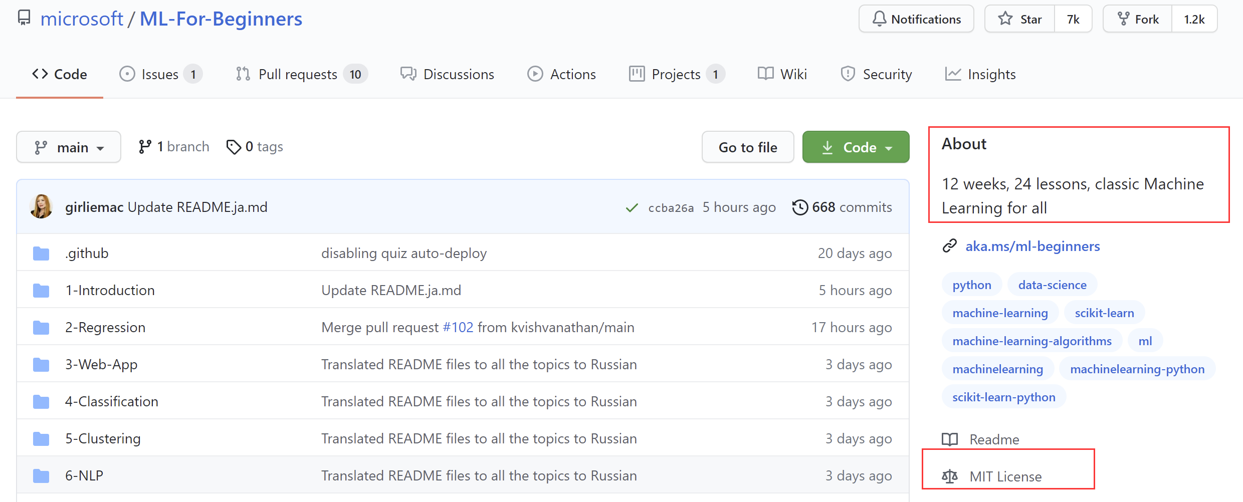【新出！完全免费】微软机器学习课程（Machine Learning for Beginners, Curriculum）【含文档、地址 ...