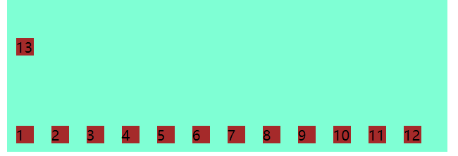 CSS 弹性盒子布局详解_css space-around-CSDN博客