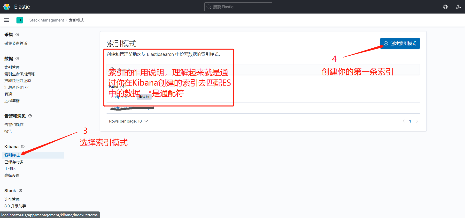 Java Spring项目整合es 简单易懂篇java整合es Csdn博客 