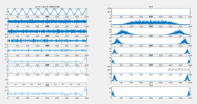 EEMD、EMD去噪原理-CSDN博客