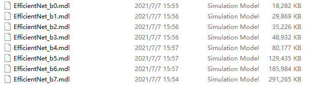轻量级网络——EfficientNet-CSDN博客