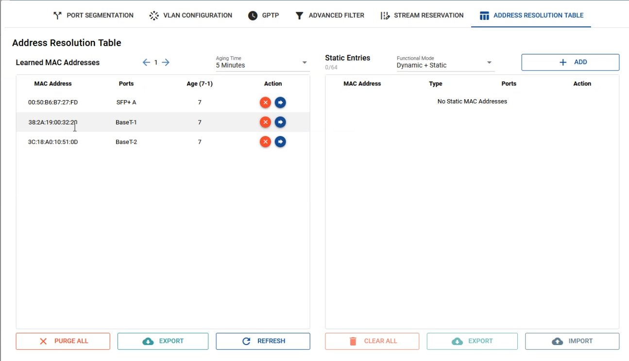 Technica Engineering Enhanced Ethernet Switch, 车载以太网交换机功能介绍(100 ...