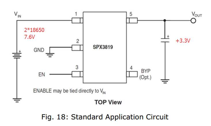 硬件问题记录-_spx3819-CSDN博客