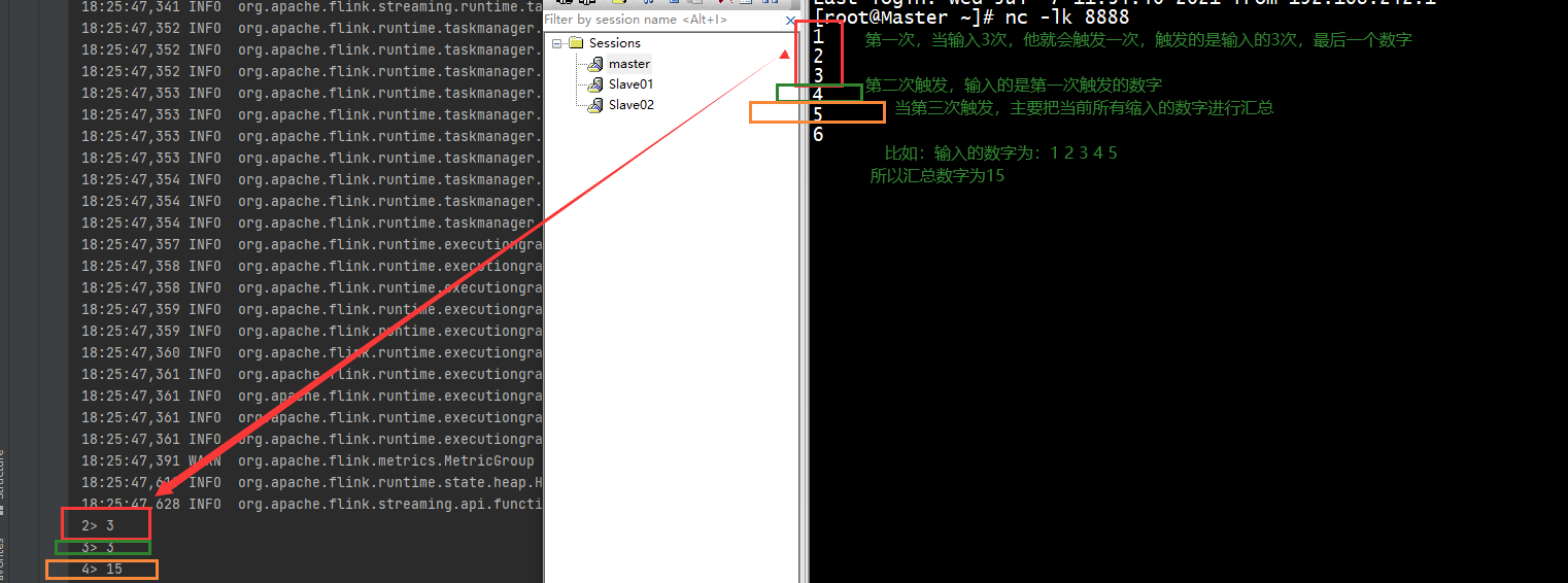 基于flink常用4种滚动窗口api的使用flink 滚动窗口和 Keyed By Csdn博客 