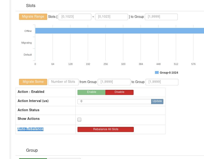 Codis安装与部署-CSDN博客