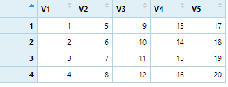 数据可视化 - 矩阵 - Matplot_matplot(new$x, cbind(pp, pc[,-1])-CSDN博客