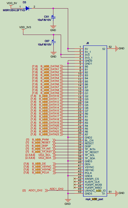 imx6ull lcd驱动编写_i.mx pins tool v6如何使用-CSDN博客