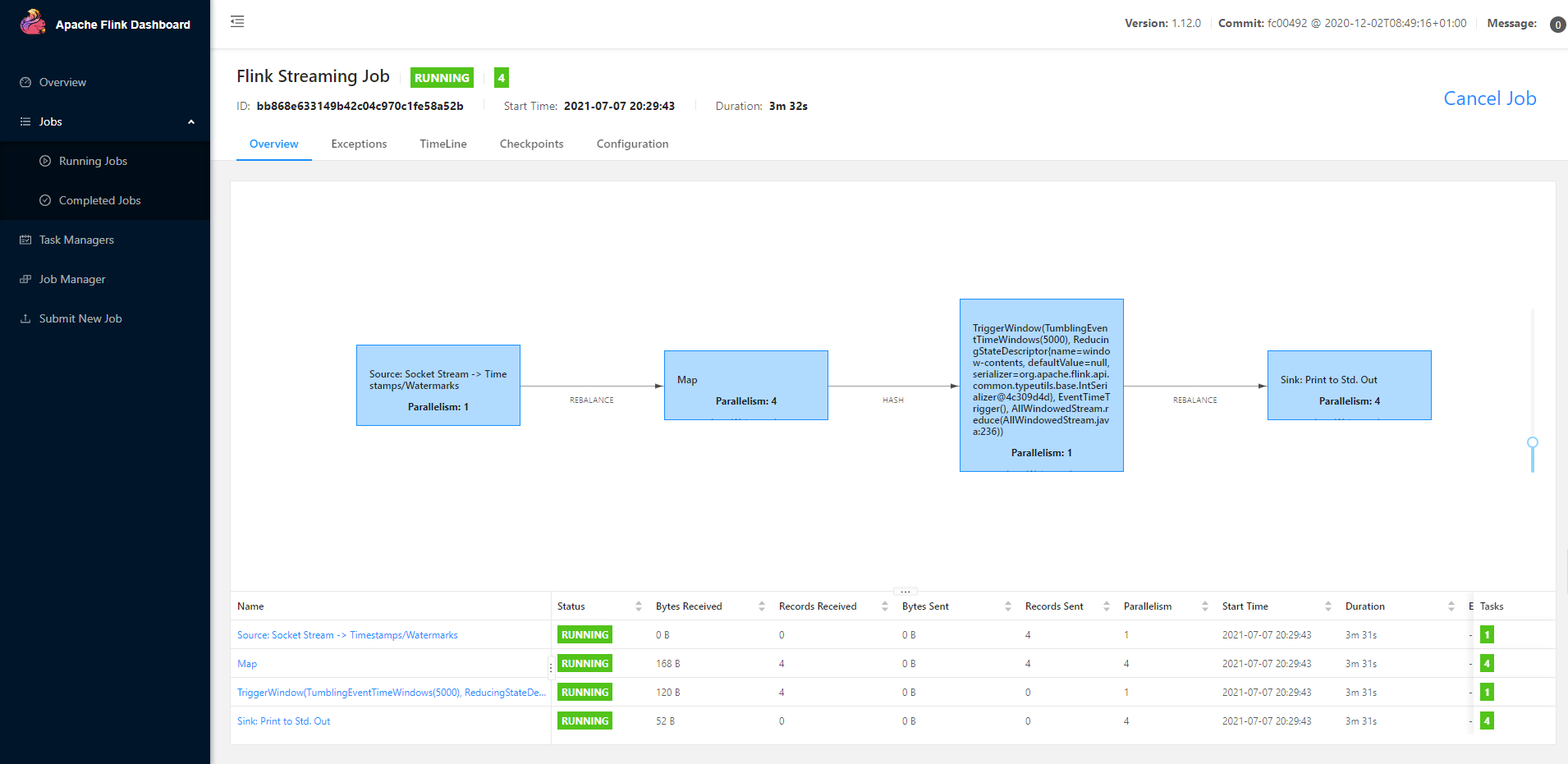 基于flink常用4种滚动窗口api的使用_flink 滚动窗口和 keyed by-CSDN博客