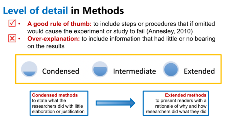 文献英语期末_hedging模糊语有哪些-CSDN博客