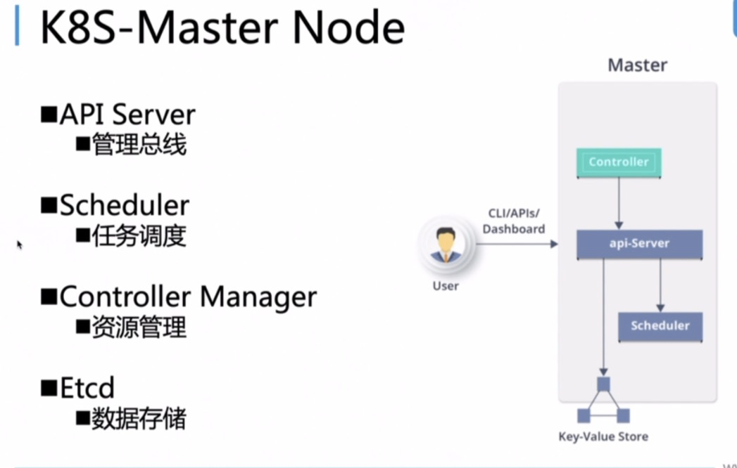 K8S知识点记录_externaltrafficpolicy: local-CSDN博客