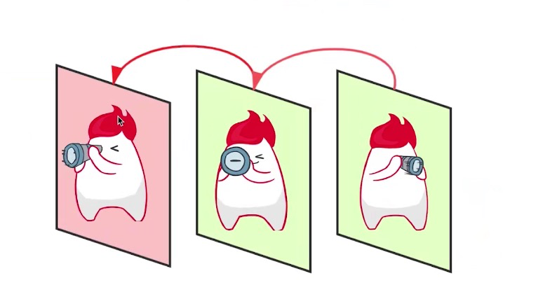 H264编码原理(H264压缩比与GOP)_h264编码压缩倍数设置-CSDN博客