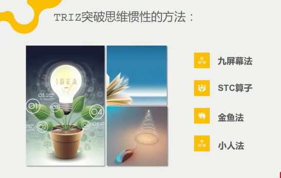 TRIZ创新方法——TRIZ创新思维与方法_triz创新方法作业案例-CSDN博客