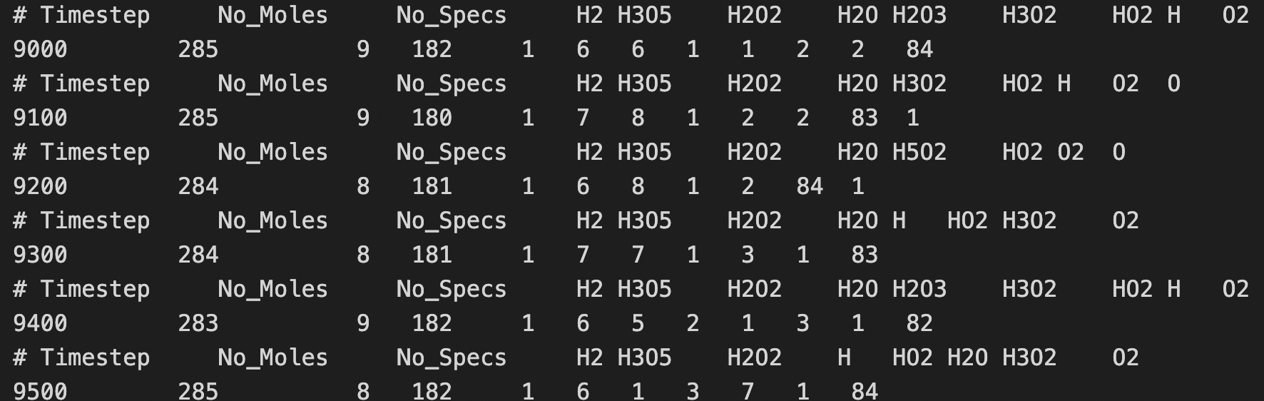 lammps案例：反应势reax模拟氢气燃烧过程_氧化铁与氢气怎么创建lammps-CSDN博客
