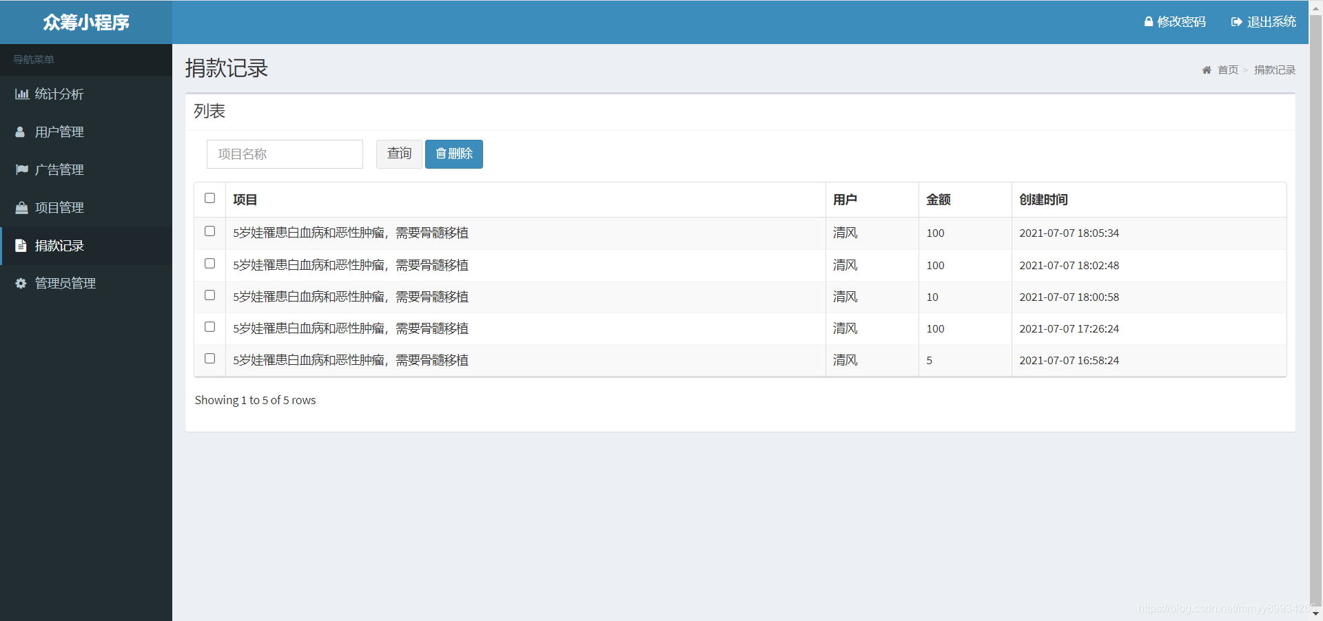 Java Springboot公益捐款众筹小程序源码 Csdn博客