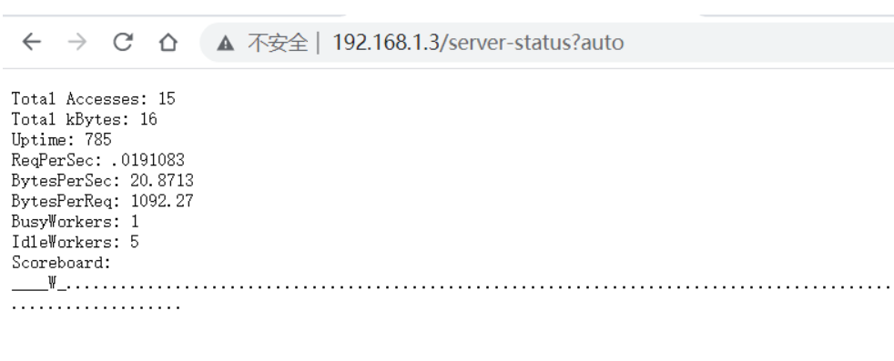 zabbix：web服务Apache/Nginx状态监控_zabbix apache换成nainx-CSDN博客