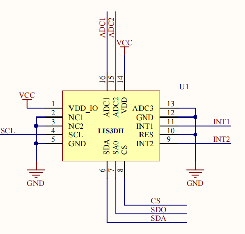 STM32_lis3dh驱动-CSDN博客