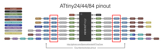 Arduino IDE开发ATtiny24/44/84实践（四）PWM输出——蜂鸣器及电机控制_attiny24电路图-CSDN博客