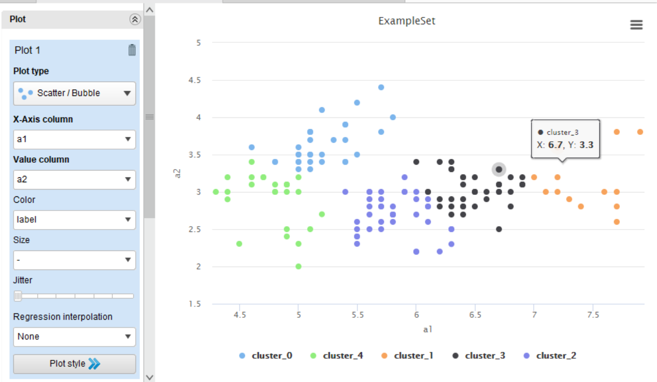 rapidminer进行关联分析、分类预测、聚类分析_rapidminer相关性分析-CSDN博客