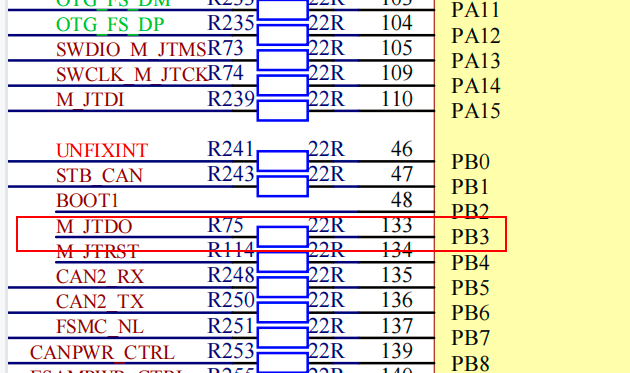 嵌入式 printf的几种办法 (ITM、SWO、semihosting、Keil Debug Viewer、RTT、串口重定向printf)_itm printf-CSDN博客