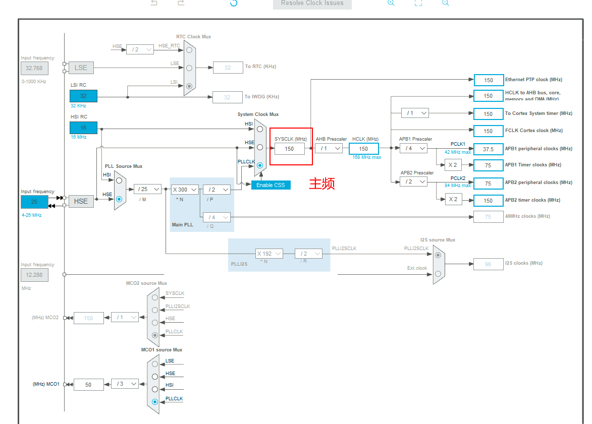 嵌入式 printf的几种办法 (ITM、SWO、semihosting、Keil Debug Viewer、RTT、串口重定向printf)_itm printf-CSDN博客