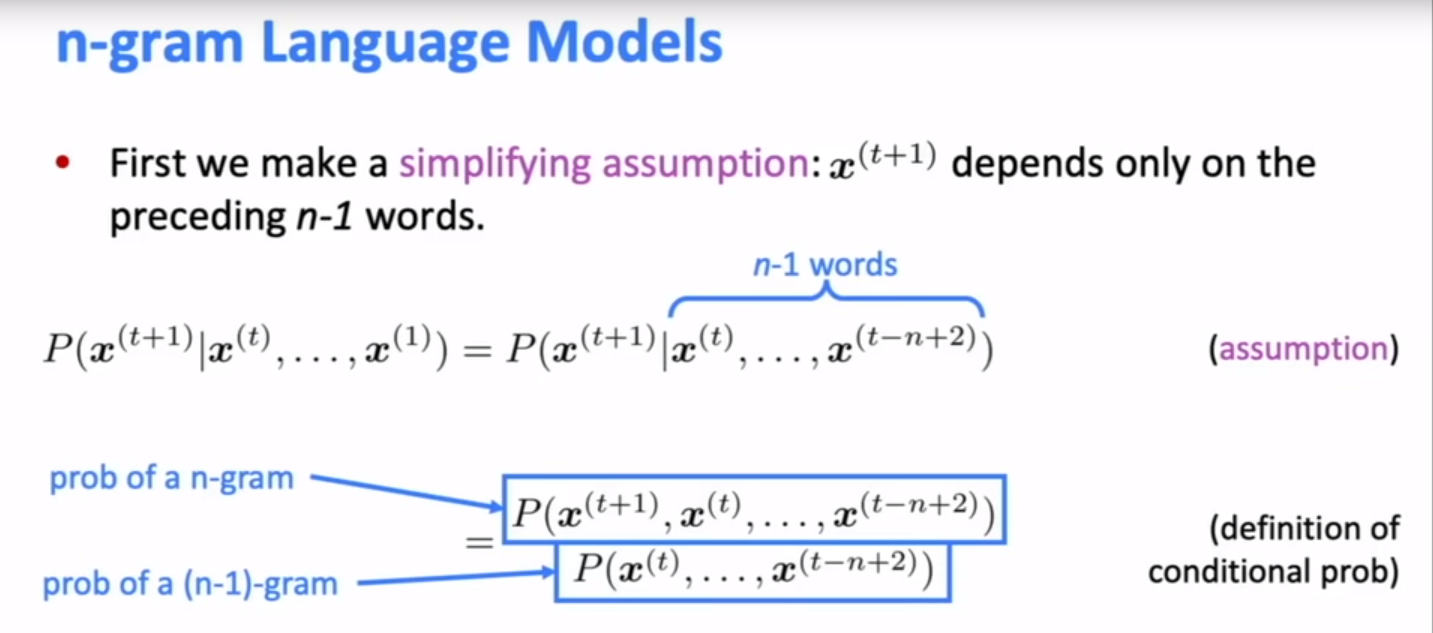 RNN-LM（语言模型与RNN)-基于cs224n的最全总结_rnn lm-CSDN博客