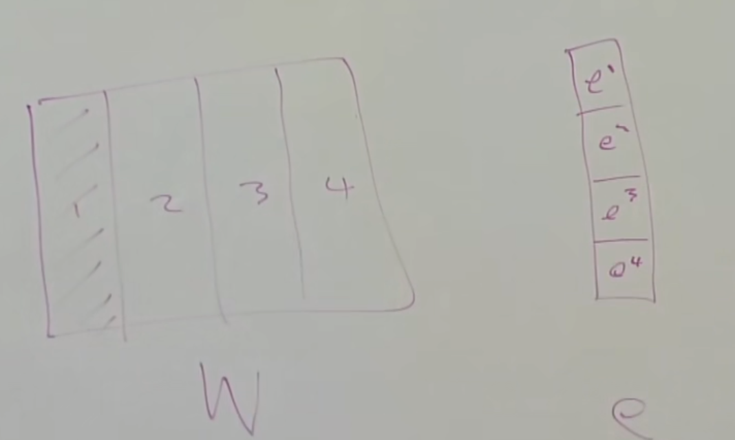 RNN-LM（语言模型与RNN)-基于cs224n的最全总结_rnn lm-CSDN博客