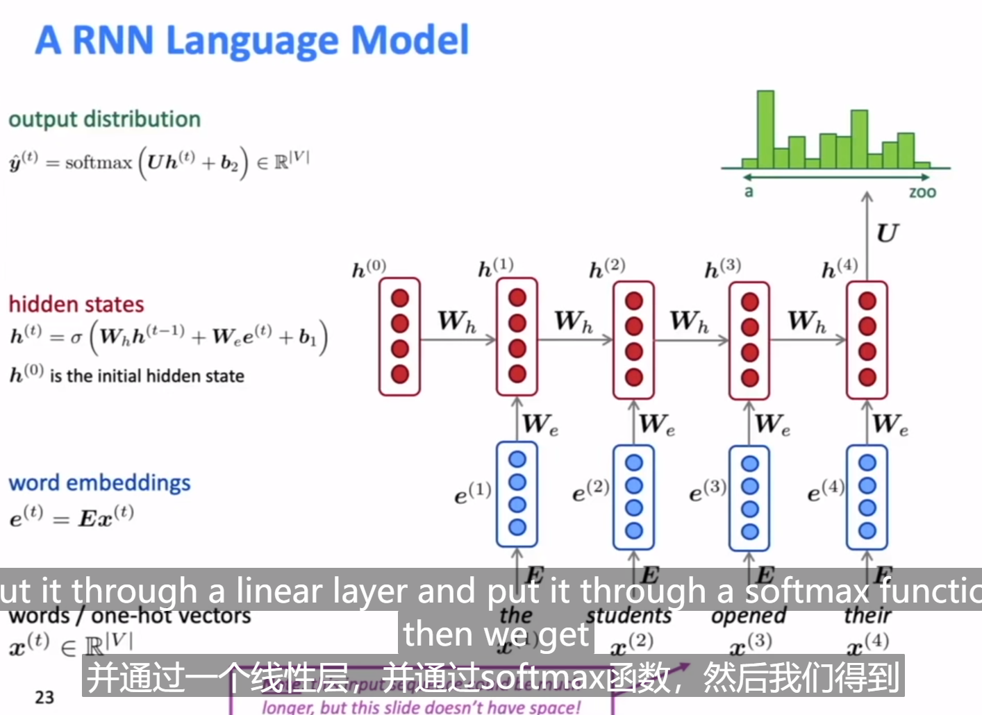 RNN-LM（语言模型与RNN)-基于cs224n的最全总结_rnn lm-CSDN博客