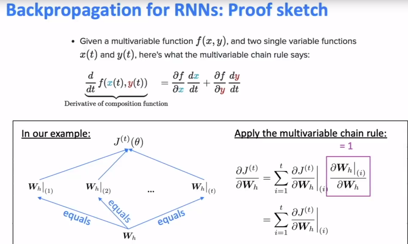 RNN-LM（语言模型与RNN)-基于cs224n的最全总结_rnn lm-CSDN博客