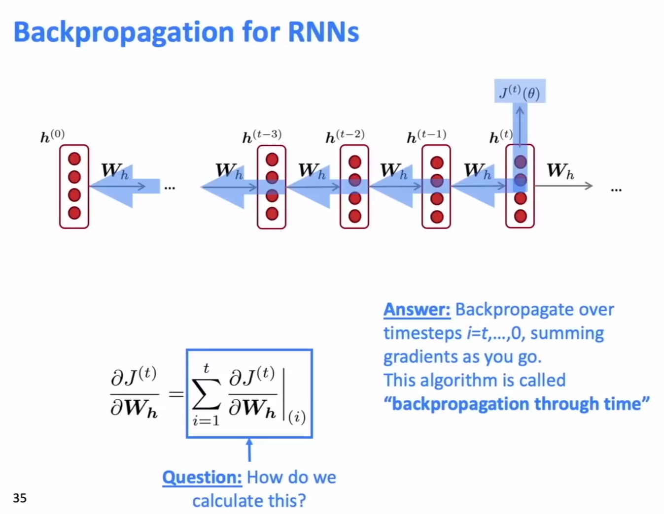 RNN-LM（语言模型与RNN)-基于cs224n的最全总结_rnn lm-CSDN博客