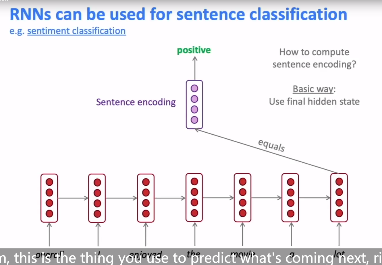 RNN-LM（语言模型与RNN)-基于cs224n的最全总结_rnn lm-CSDN博客