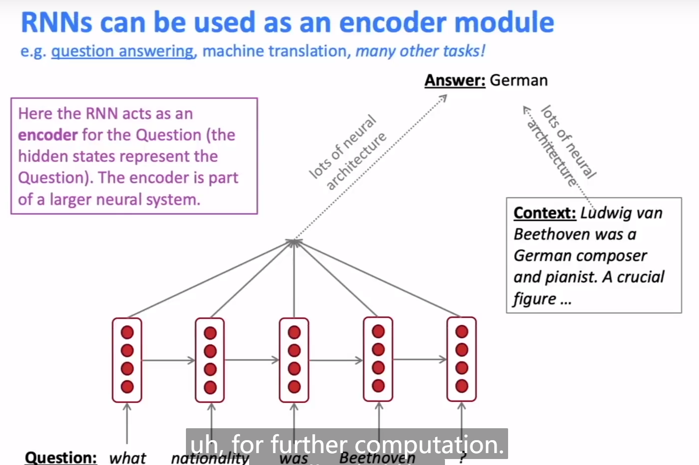 RNN-LM（语言模型与RNN)-基于cs224n的最全总结_rnn lm-CSDN博客