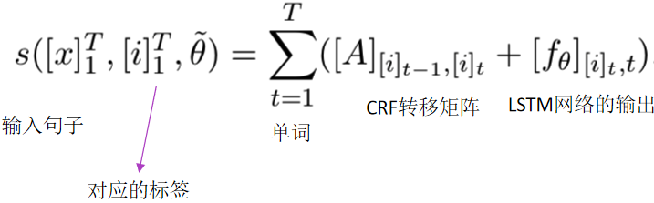 nlp基础—12.LSTM-CRF模型介绍-CSDN博客