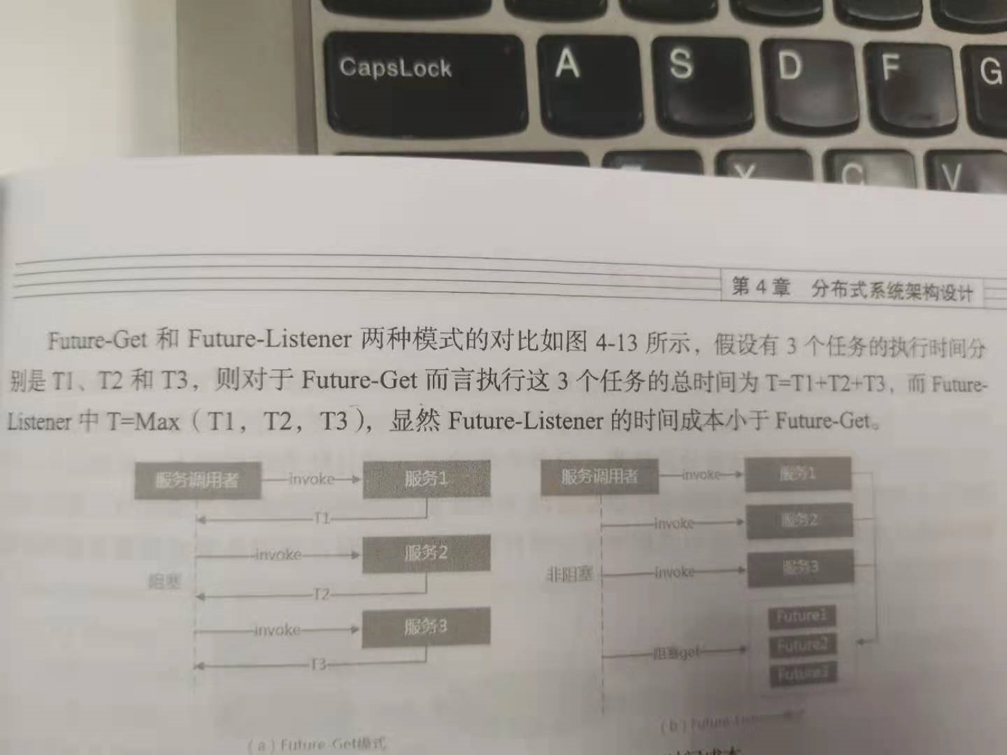 Future＜t＞get使用搬门弄斧的博客 Csdn博客 