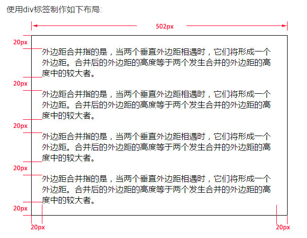 html css中margin的用法_html margin-CSDN博客