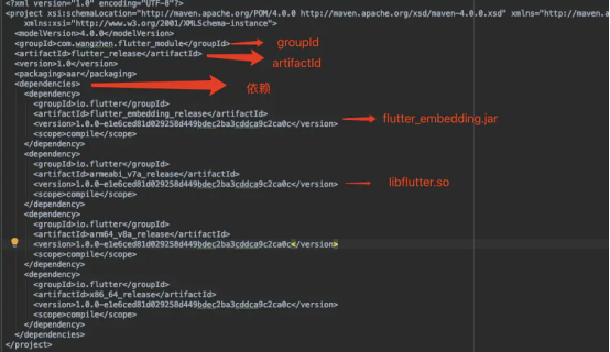 Flutter Module生成aar遇到的问题和解决方法_aars can only be built for plugin or module projec-CSDN博客