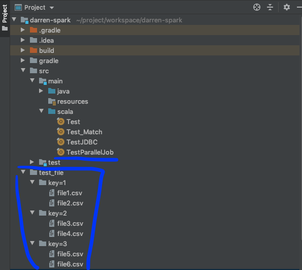 spark-job-pyspark-sparksession-job-csdn