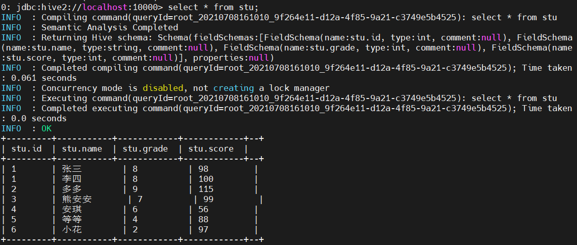 如何使用 datax 拉取 oracle 中的数据到 hive 中？_datax 数据类型脚本怎强转orcla 到hive-CSDN博客