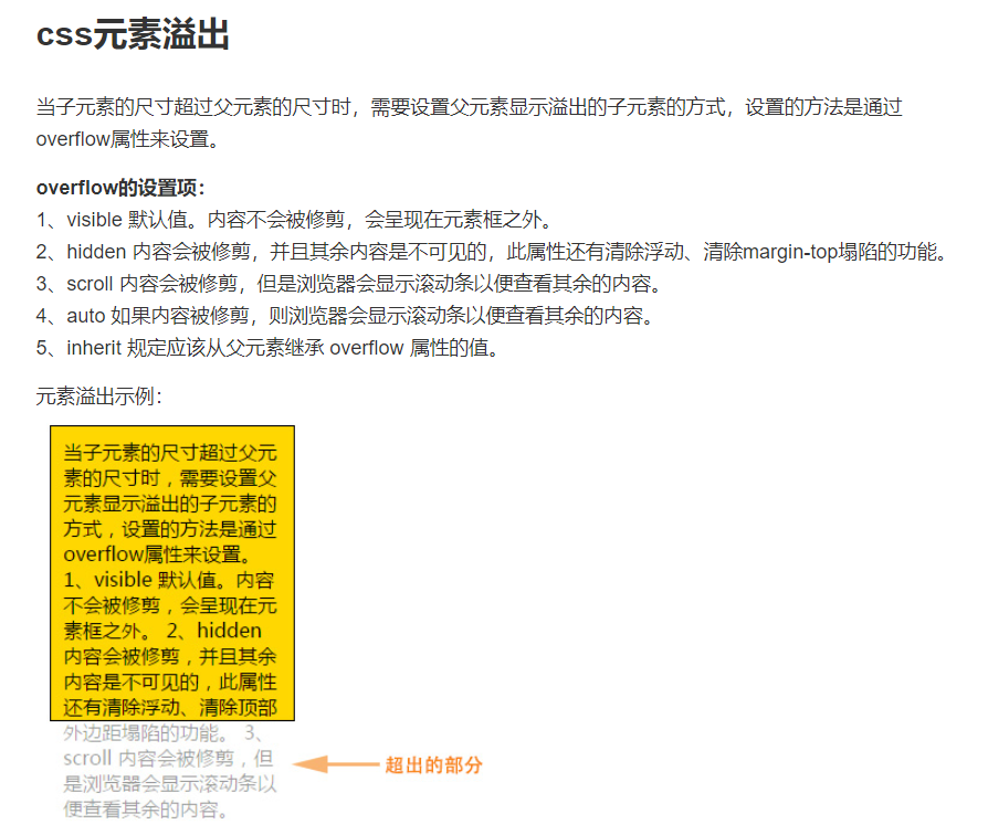 Html 元素溢出html元素溢出 Csdn博客 