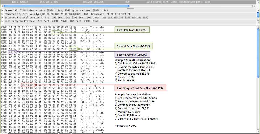 VLP-16激光雷达数据解析及坐标转换_vlp16坐标系-CSDN博客