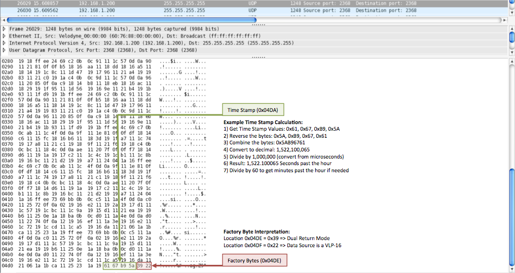 VLP-16激光雷达数据解析及坐标转换_vlp16坐标系-CSDN博客