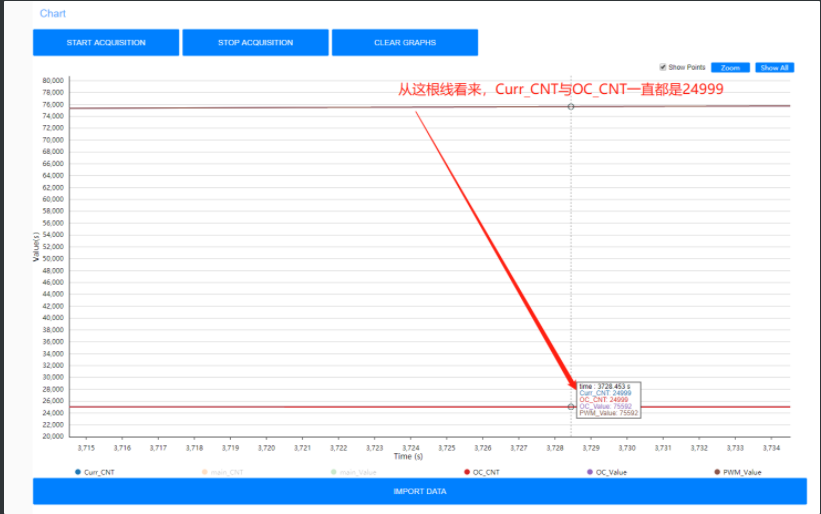 STM32H743+CubeMX-定时器TIM输出PWM（PWM Generation模式）+ 中断_stm32h743 tim8-CSDN博客