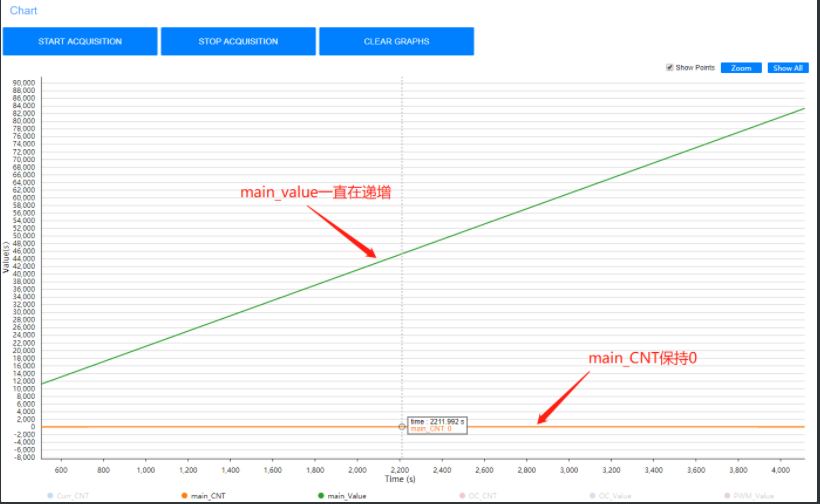 STM32H743+CubeMX-定时器TIM输出PWM（PWM Generation模式）+ 中断_stm32h743 tim8-CSDN博客