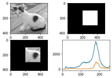 OpenCV最详细入门（二）-python（代码全部可以直接运行）_img=cv2.imread('clahe.jpg',0)-CSDN博客