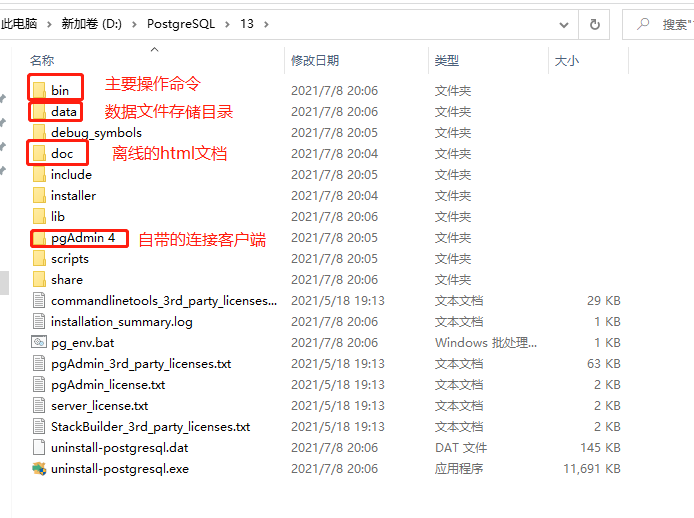 win10安装postgresql以及简单配置_postgre win-CSDN博客
