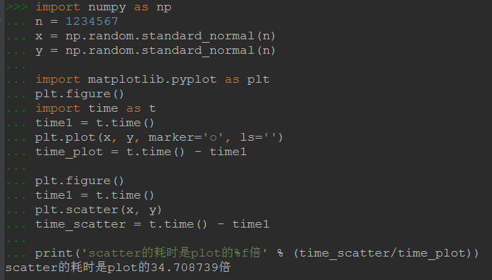 【官方教你】提高效率超30倍！matplotlib绘制散点图plt.scatter太慢了！-CSDN博客